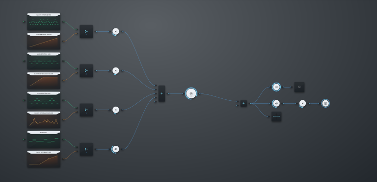 Basic Concepts – AudioNodes