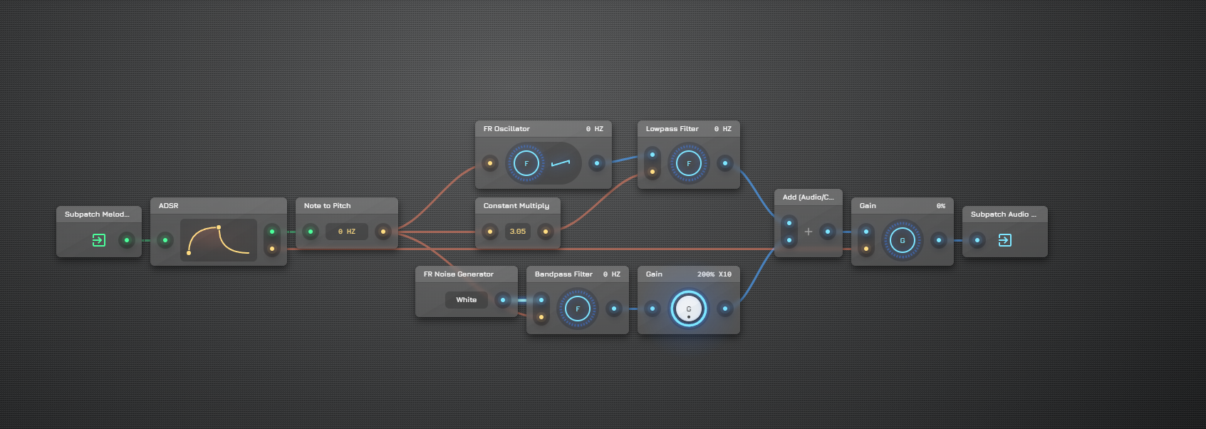 0.8.0 Update – Patcher Facelift, Experimental Poly Subpatch Node – AudioNodes